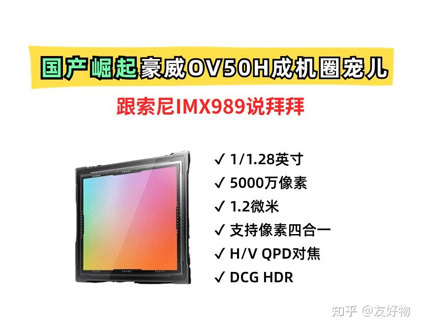 国产崛起！索尼IMX989被抛弃，豪威OV50H将成机圈新宠 - 知乎