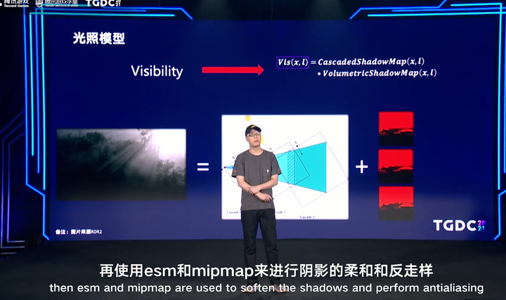 UE4 ESM+MipMap 实现软阴影.按Mip层级写入ESM - 知乎
