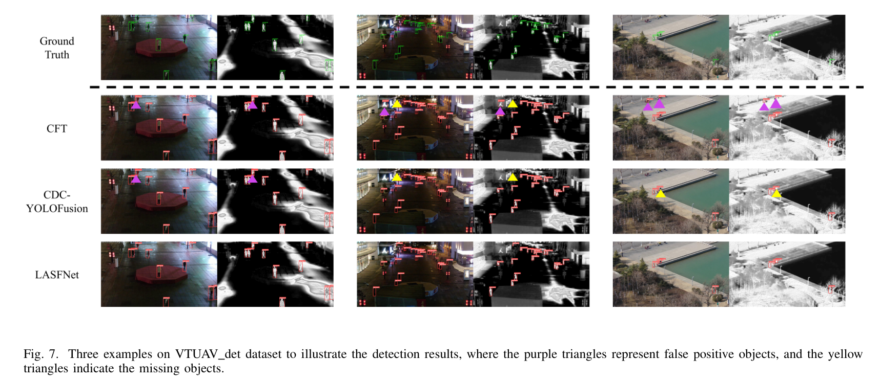 【2025年6月27日】 论文 - 知乎