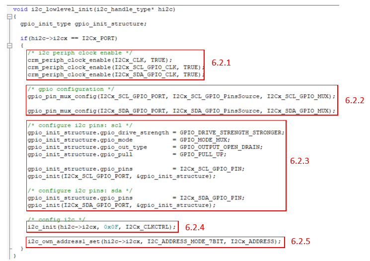 AT32F405 系列 I2C 参数定解析与实作 - 知乎