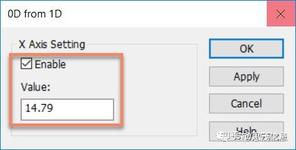 CST软件如何实现S-parameter随其他参数变化的1D曲线 - 知乎
