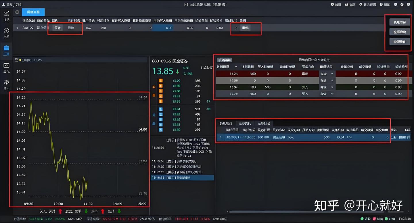 2024年量化交易QTM及Ptrade全攻略 - 知乎