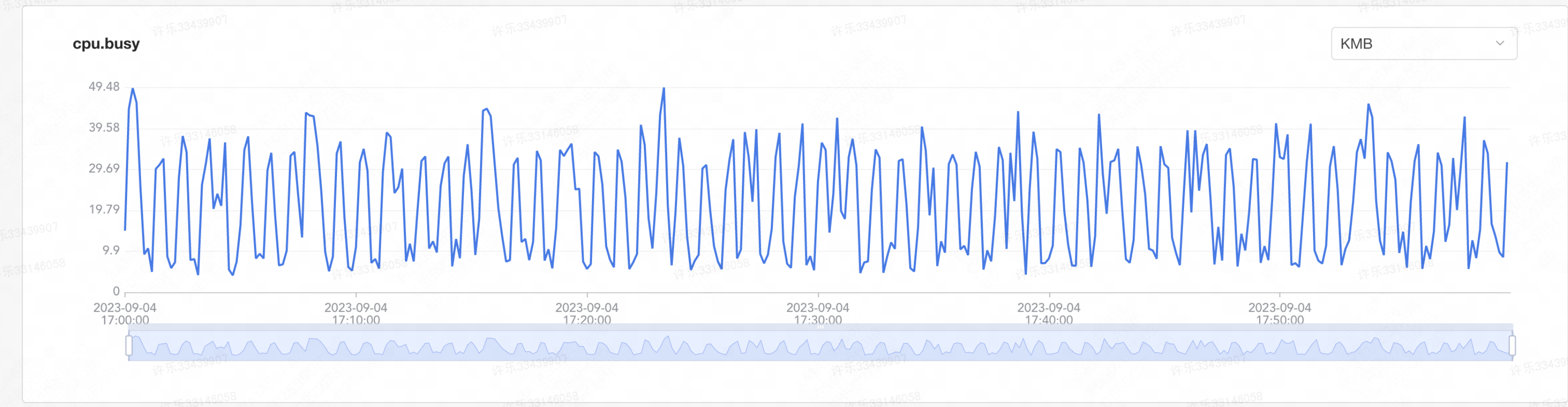 JDK高版本特性总结与ZGC实践 - 知乎