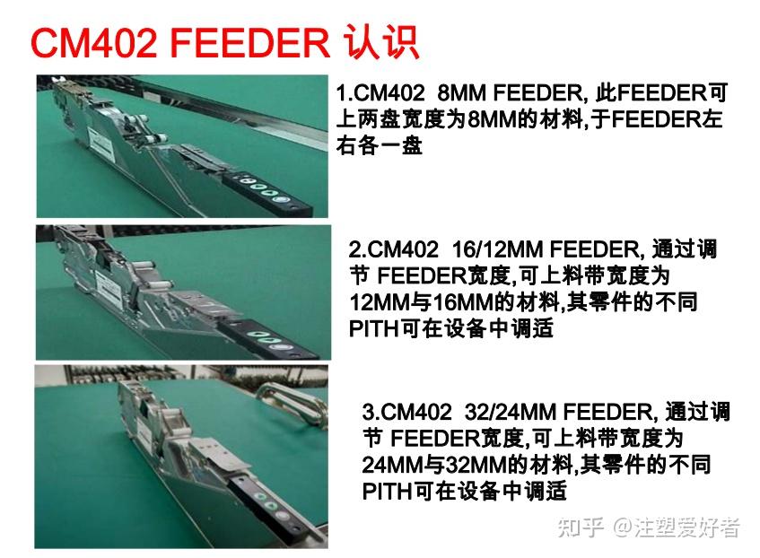 什么是SMT Feeder？是如何上料？如何防错？ - 知乎