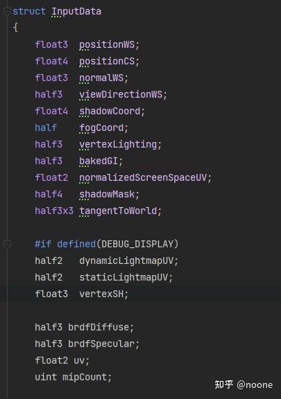 URP Lit.Shader简析 - 知乎