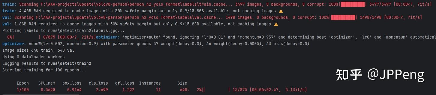 YOLO:YOLO8从理论到实践 - 知乎
