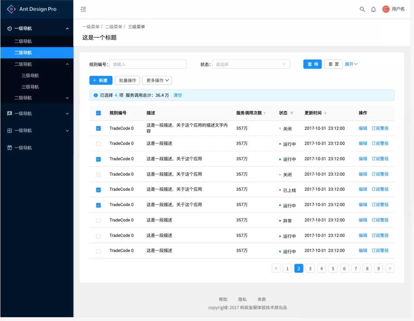 Ant Design活学活用，用20+案例教你做Web页面 - 知乎
