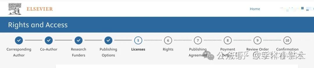 保姆级教程！Elsevier出版社论文投稿全流程! - 知乎