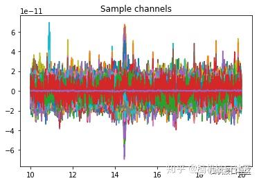 MNE-Python详细安装与使用 - 知乎