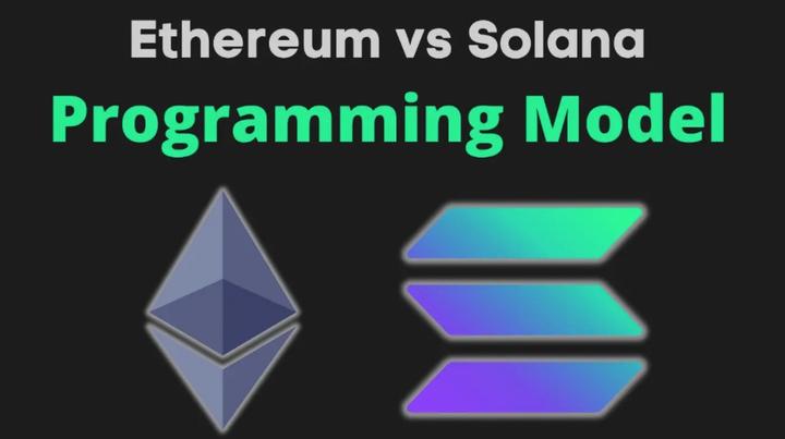 写给Solidity开发者的Solana入门指南 - 知乎