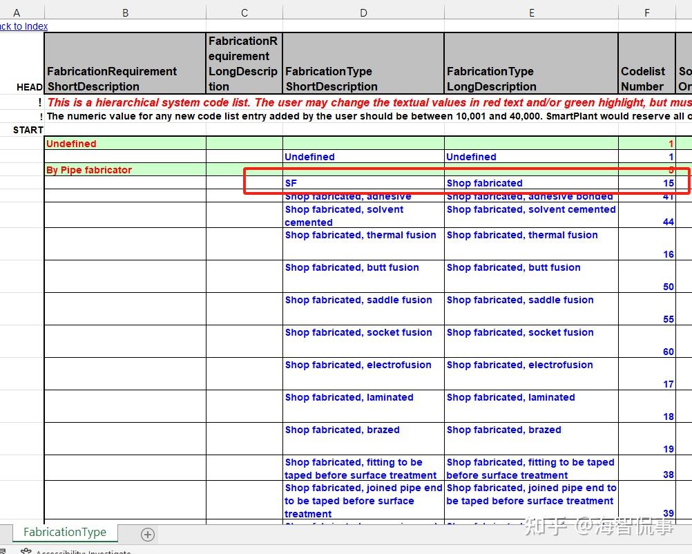 【每周微课】Intergraph Smart 3D在ISO图面中焊点的SKEY外形相关设置 - 知乎