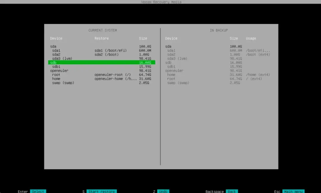 使用无快照模块的 Veeam Agent for Linux 备份各种魔改 Linux - 知乎