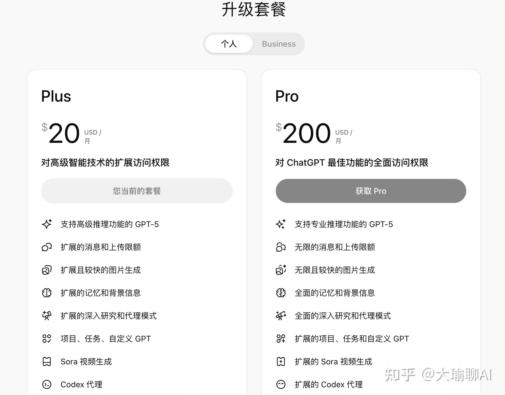 对比Claude Code，Codex使用方法全解析！看这一篇就够了 - 知乎