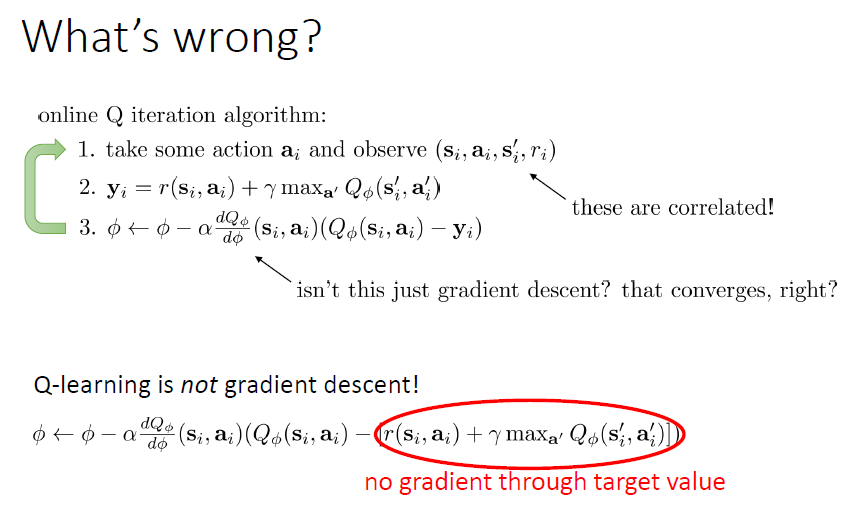 CS285 Lec8 Deep RL with Q-functions - 知乎