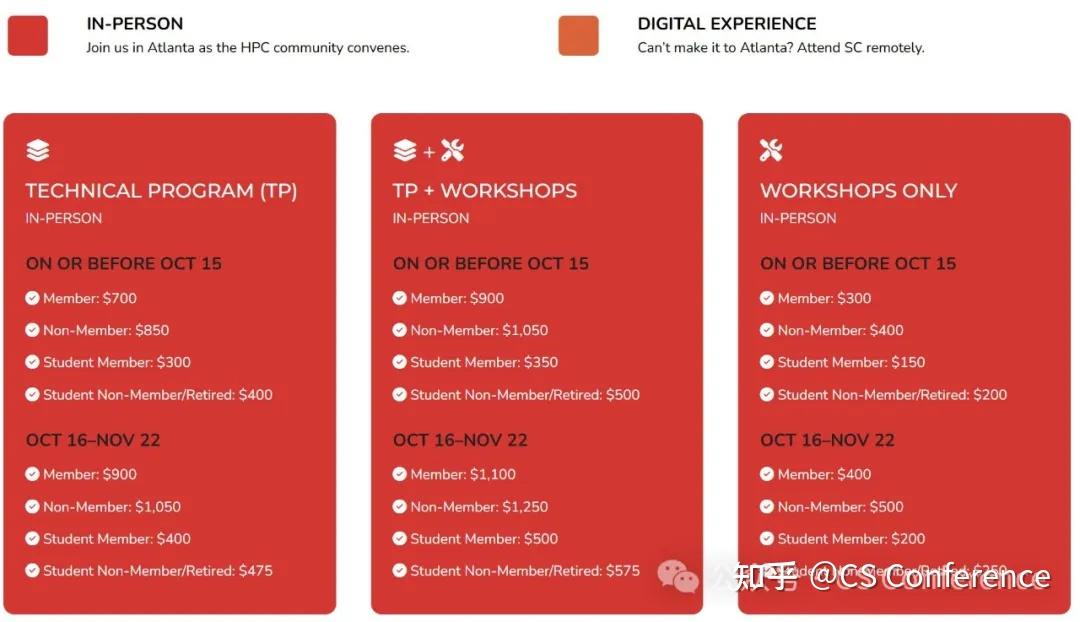SC'24 | 录用文章公布！高性能计算顶级会议，国内论文比重逾三成！中石大获亚洲唯一最佳论文提名！ - 知乎