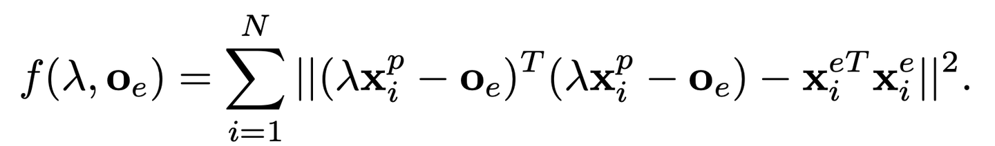 Gaze Estimation论文解读: Real-Time Eye Gaze Tracking with 3D Deformable Eye ...
