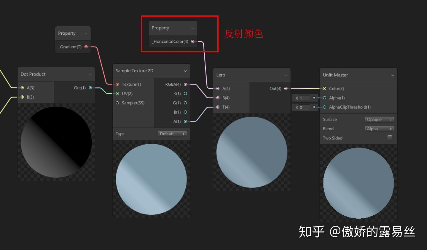 Unity2018 Shader Graph 学习笔记（七） 使用法线扰动的基础水面的实现 - 知乎