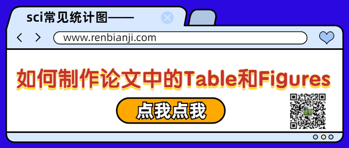 sci常见统计图——如何制作论文中的Table和Figures - 知乎