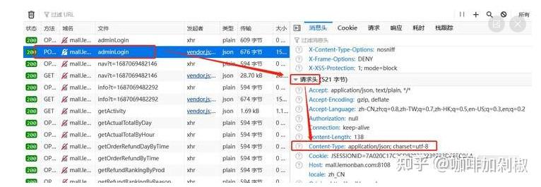 一文详解 requests 库中 json 参数和 data 参数的用法 - 知乎