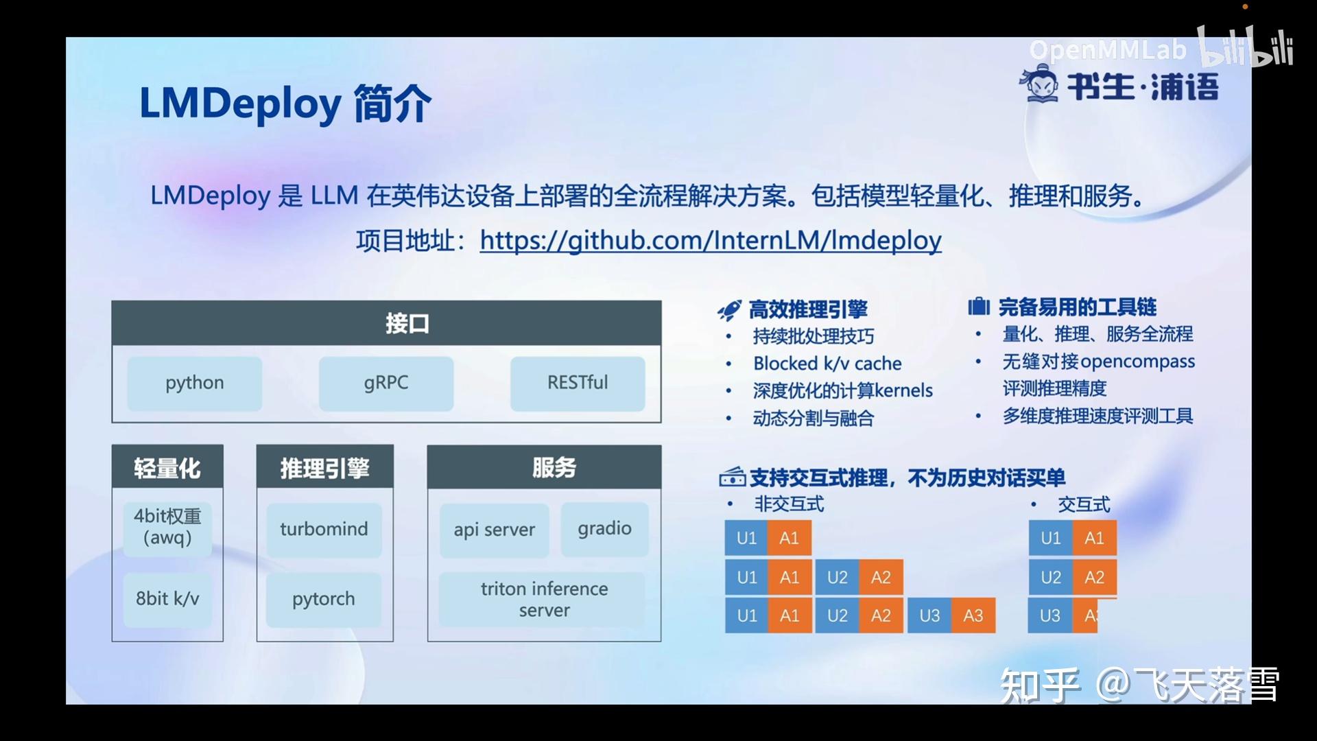 (5)LMDeploy 大模型量化部署实践笔记 - 知乎