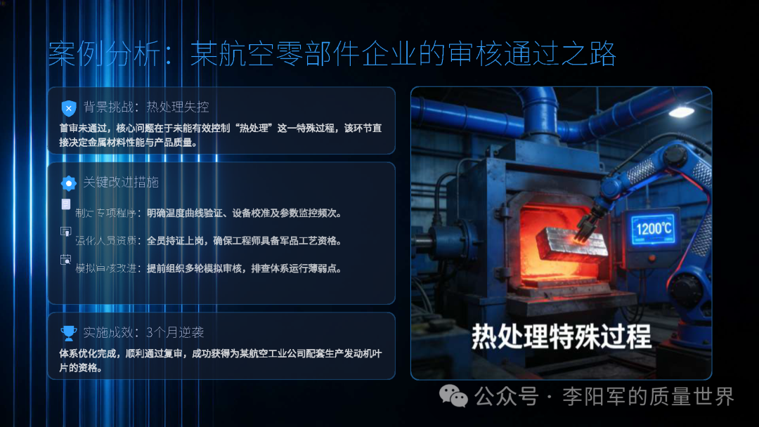 基于GJB9001C的10大过程绩效指标（KPI）清单 - 知乎