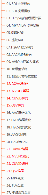 ffplay使用dxva2实现硬解渲染 - 知乎