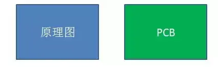 资深EMC工程师总结：EMC整改流程及常见问题 - 知乎