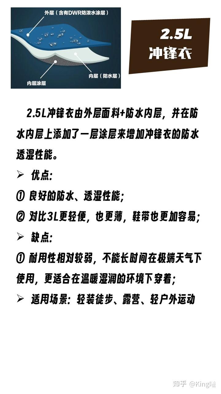 冲锋衣2L，2.5L，3L有什么分别？ - 知乎