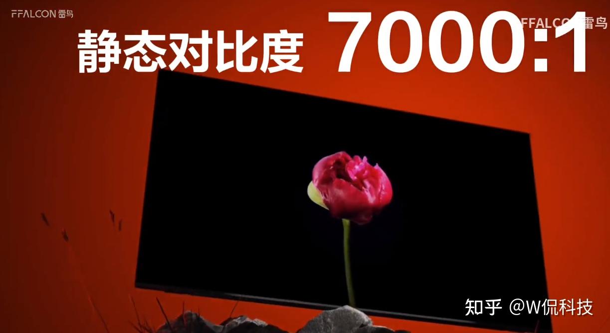 MiniLED电视怎么选？HVA、IPS屏傻傻分不清楚？一文全讲清 - 知乎
