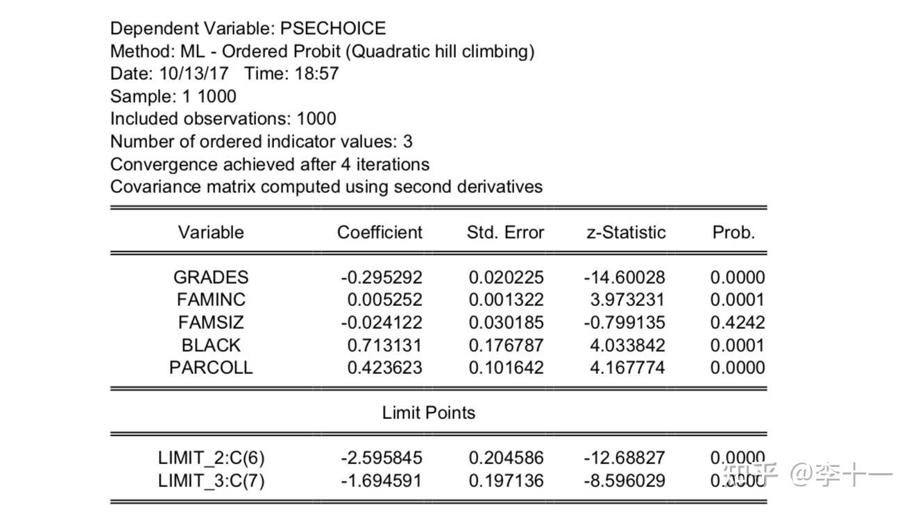 logit model,probit model, order probit model - 知乎