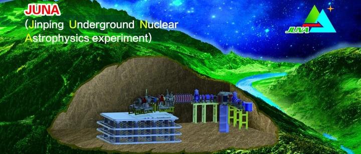 JUNA 最新测量为探究恒星演化提供重要线索|科研快讯 - 知乎