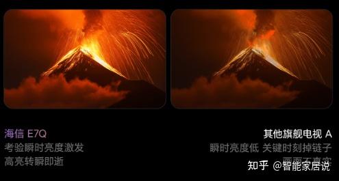 2025双11电视海信电视选购指南：E系列E5、E7、E8今年有何新动向？如何匹配预算进行选择？盘点新品参数配置，看完选购不愁 - 知乎