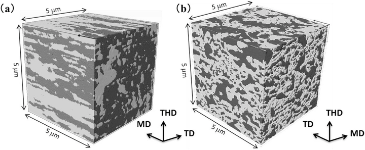 【Simpleware】基于 FIB-SEM 研究多孔聚合物薄膜微观结构与力学性能的关系 - 知乎
