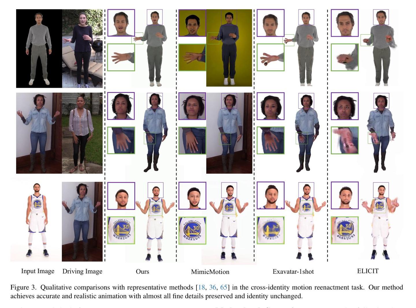 2024-12-08 数字人最新论文更新(MEMO, INFP, IF-MDM, SINGER, One Shot, One Talk, FLOAT等) - 知乎
