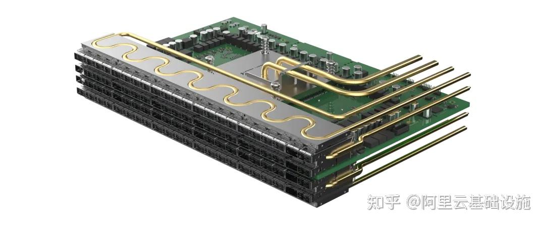 OSFP MSA发布液冷标准Cage - 知乎