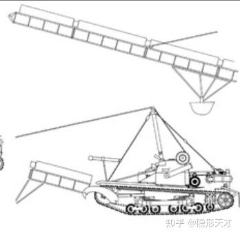 难堪大用但不得不用的铁甲豆骑——意大利CV33超轻型坦克 - 知乎