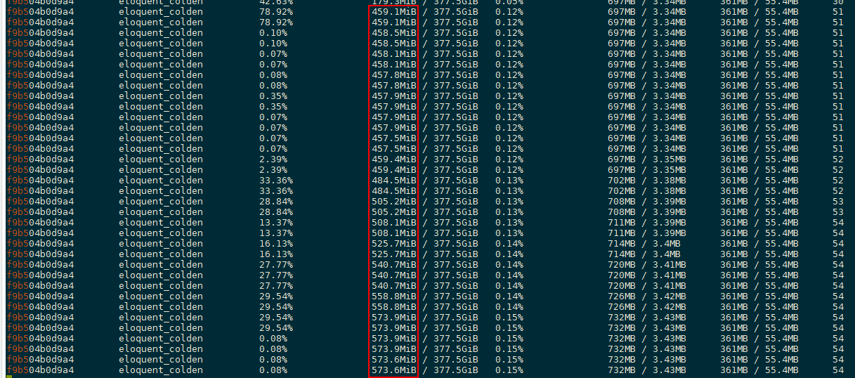 填坑总结：python内存泄漏排查小技巧 - 知乎