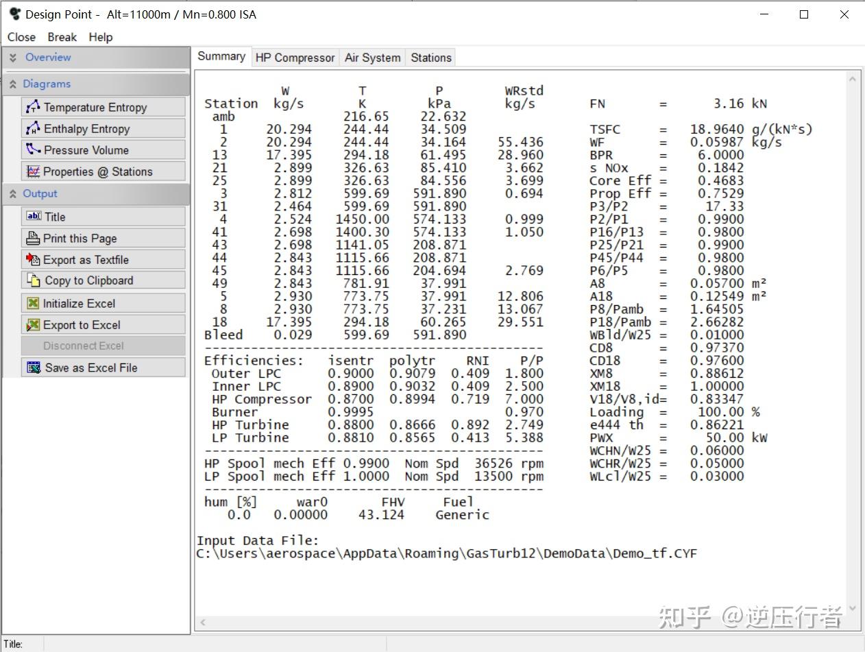 航空发动机-GasTurb使用指南 - 知乎