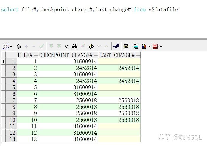 ORACLE内核解密之checkpoint - 知乎