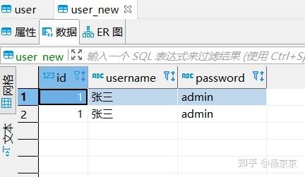 Flink同步MySQL数据到MySQL - 知乎