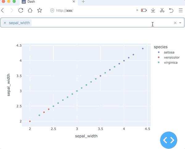 谁是Python/R中最强Dashboard APP开发工具？ - 知乎