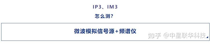 关于IP3、IM3测试更简便的测试方法？拿来吧你！ - 知乎