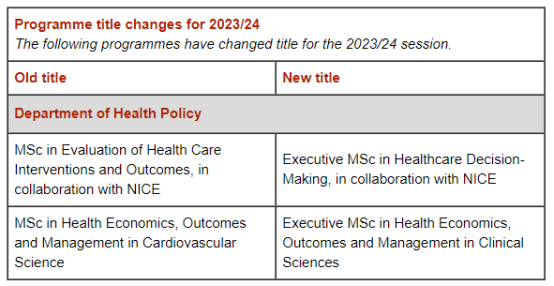 LSE宣布23Fall新增8个硕士项目 - 知乎