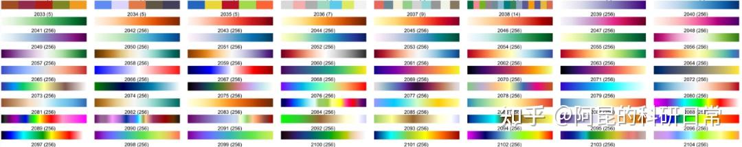 Matlab论文插图绘制模板第61期—横向多组堆叠图 - 知乎