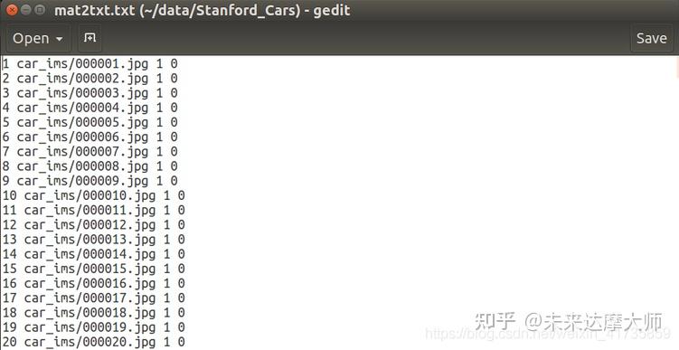 小样本数据集：Stanford Cars Dataset - 知乎