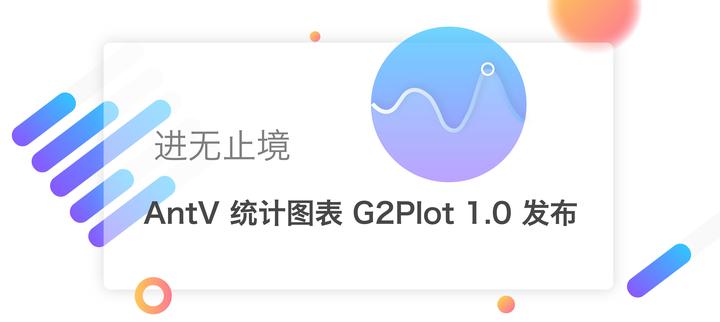 进无止境，AntV 统计图表 G2Plot 1.0 发布 - 知乎
