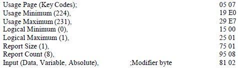 HID Report Map - 知乎
