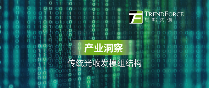 TrendForce集邦咨询：DeepSeek的低成本AI模型将催生光通信需求，光收发模块2025年出货量年增56.5% - 知乎