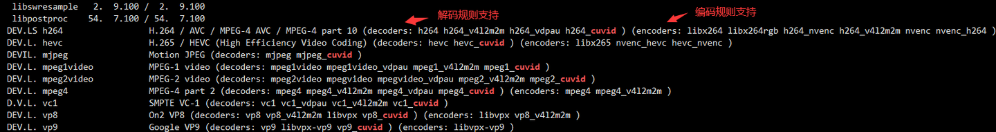 ffmpeg转码cpu很高，ffmpeg实现GPU(硬编码)加速转码，解决ffmpeg转码速度慢 - 知乎