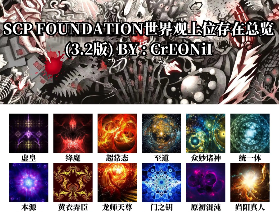 封杀时长两年半的SCP，也开始了“电子斗蛐蛐” - 知乎